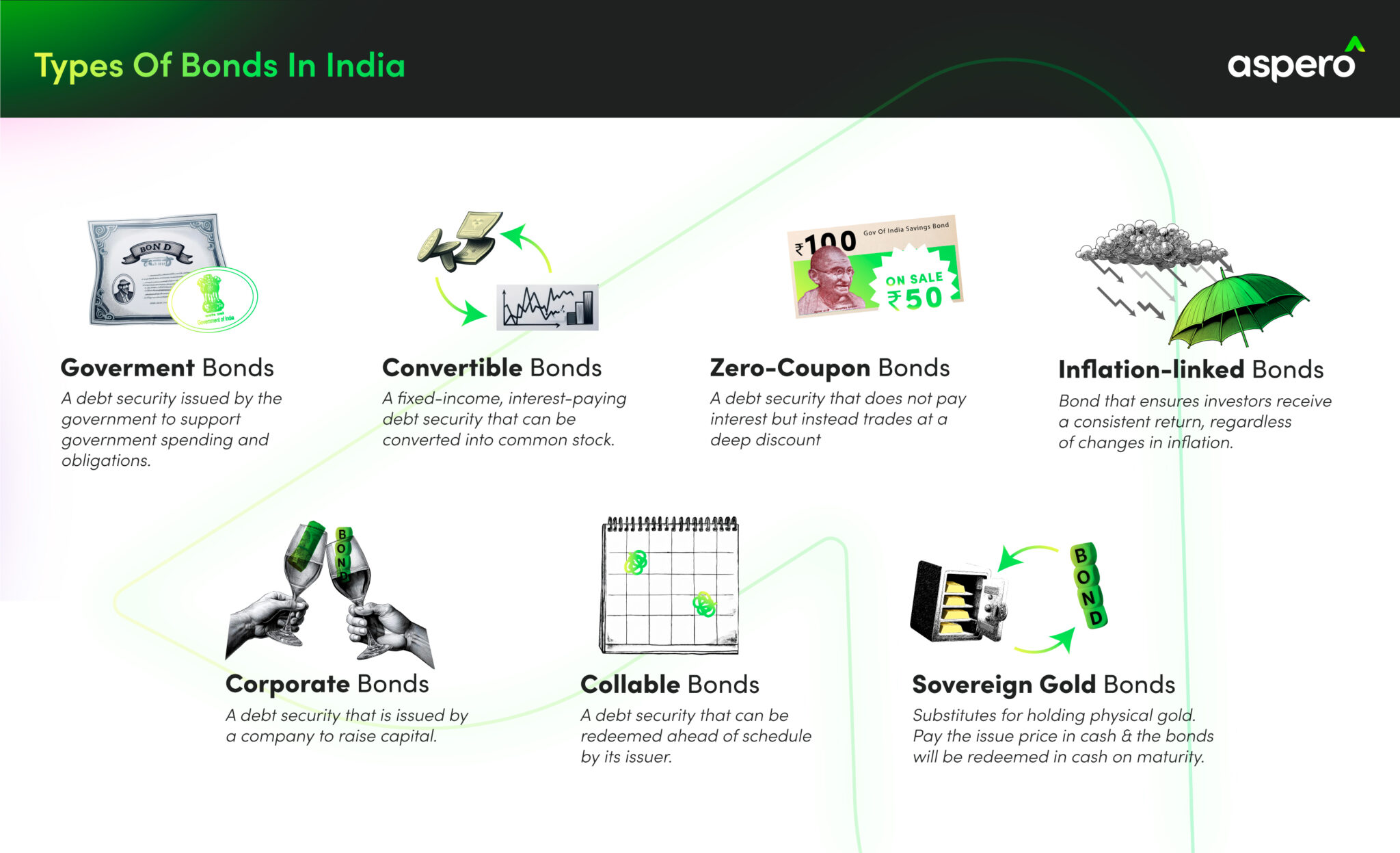 Types of Bonds: 5 Major Wins for Beginners Looking to Invest
